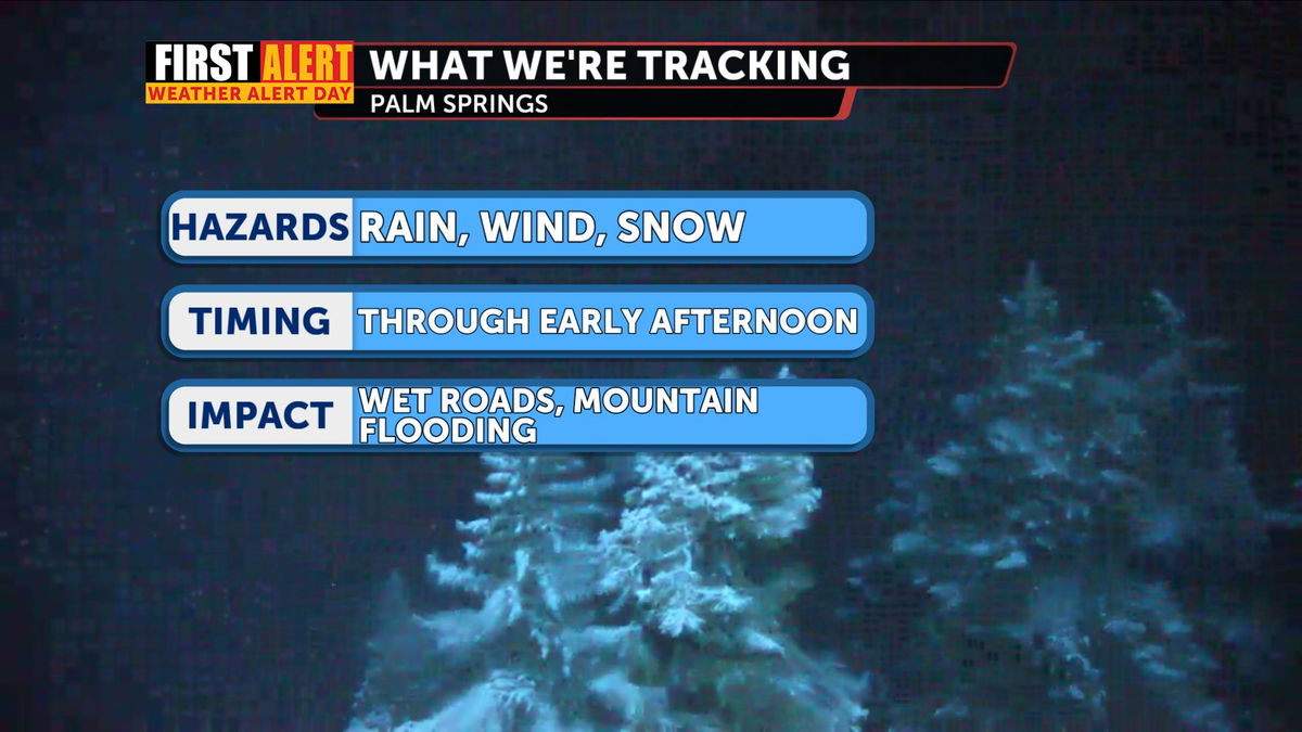 First Alert Weather Alert Day: rain falls across the Valley - KESQ First Alert Weather Alert Day: rain falls across the Valley - KESQ